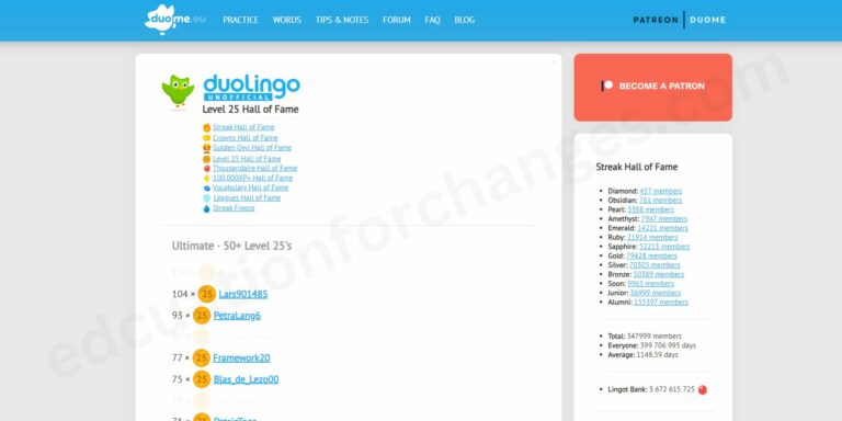 All Duolingo Levels Completely Explained (+ How Many Levels Are There ...