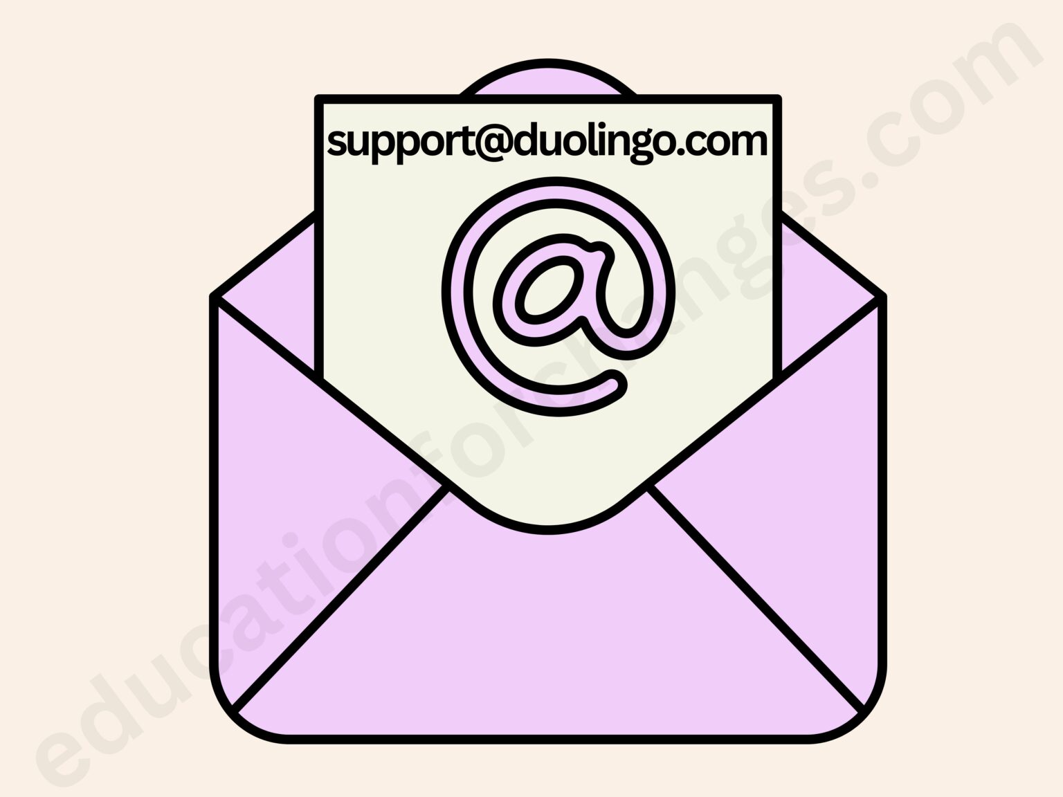 How To Contact Duolingo Customer Service Easily? (Step-by-Step Guide ...