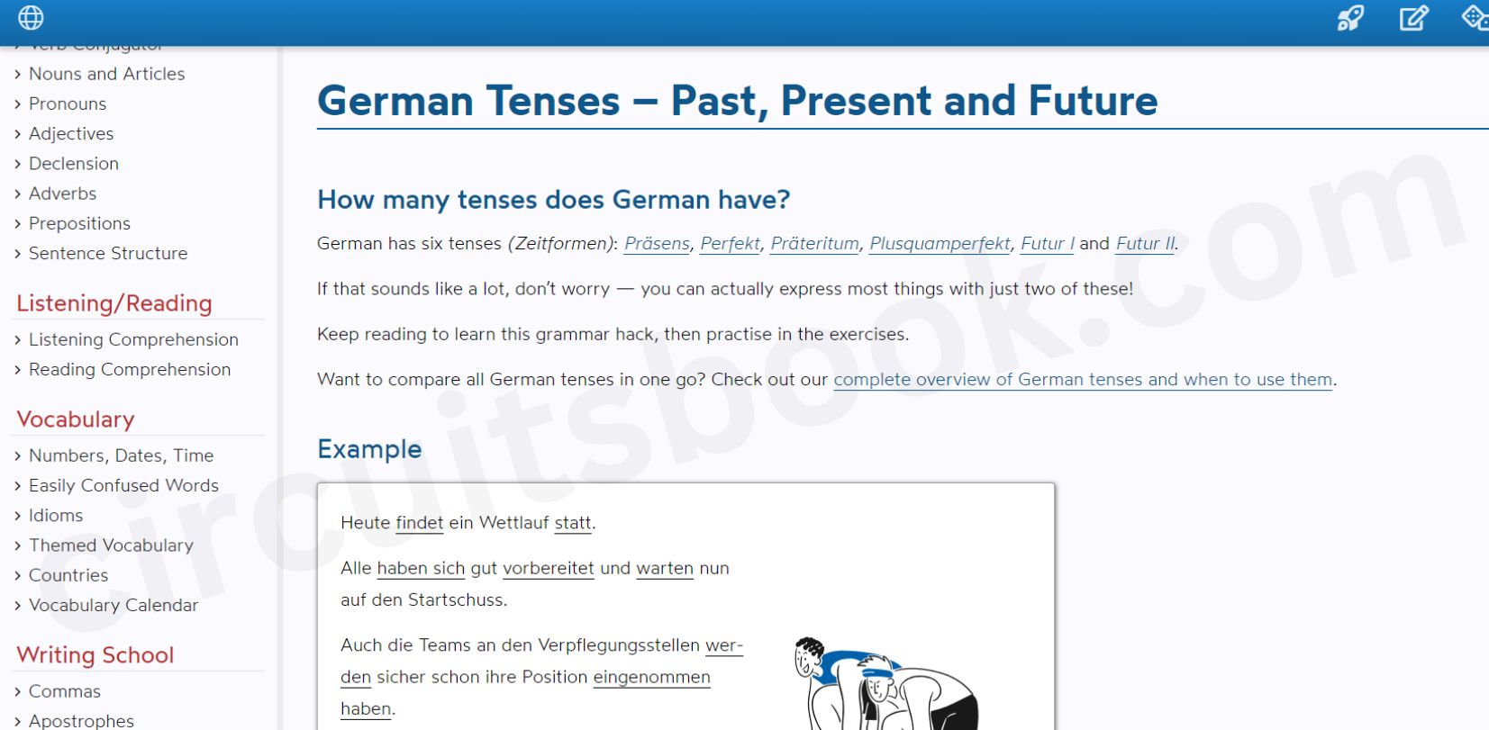 Lingolia Review 2024: Best Tool to Learn Grammar - Cherish Study