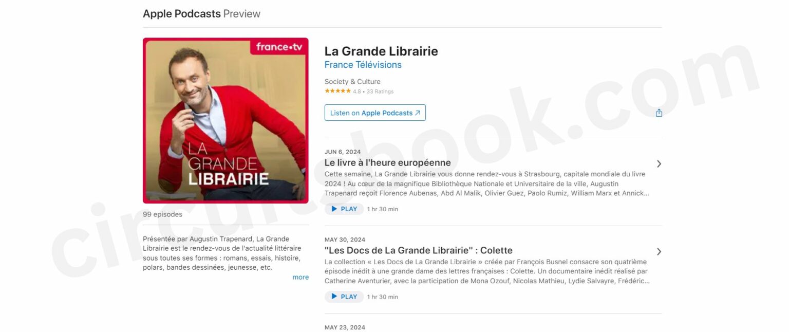 36 + Best Free French podcasts (Updated 2024) - Cherish Study