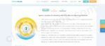 iChineseReader Review 2024: Best App for K-12 Chinese Learning Kids ...